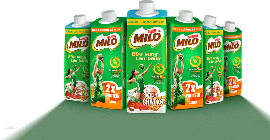 MILO TEEN TÌM HỘI SOI TÍNH CÁCH | MILO Việt Nam